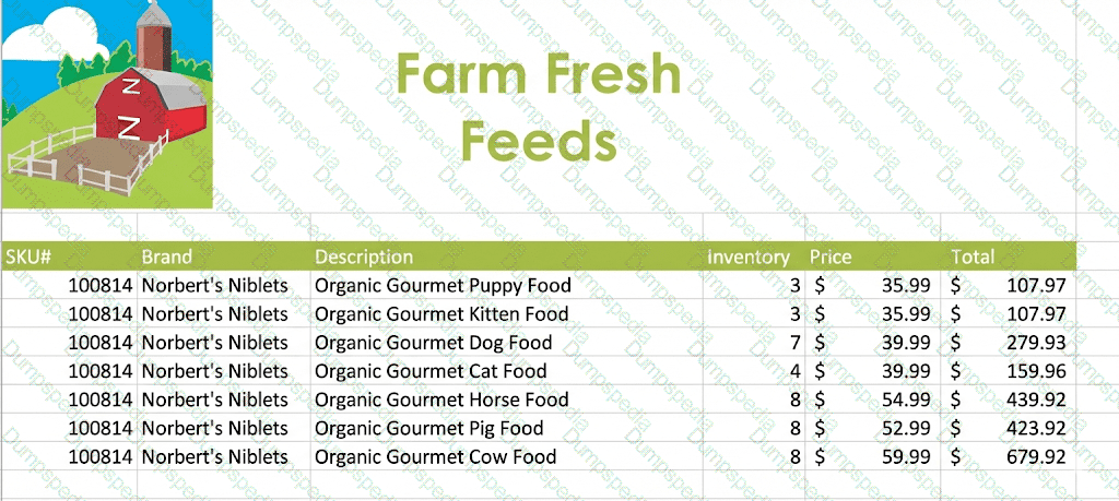 MO-210 Sample Questions| Free Microsoft Excel (Microsoft 365 Apps ...